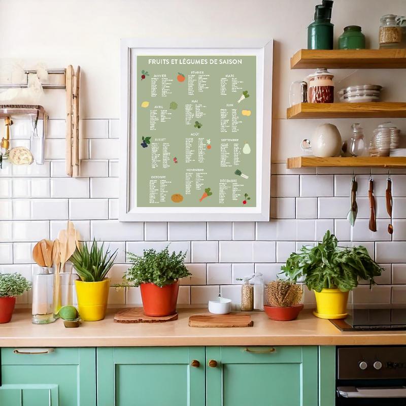 Affiche fruits et légumes de saison - poster pour décorer une cuisine ...