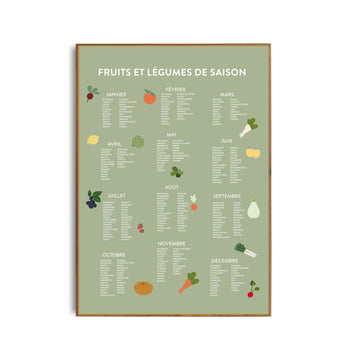 Papeterie et affiches à Nantes – Green and Paper